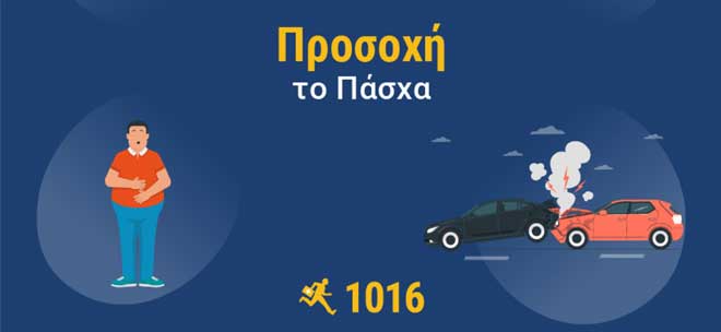 SOS ΙΑΤΡΟΙ: Απλές ιατρικές συμβουλές για το Πάσχα - Health Update