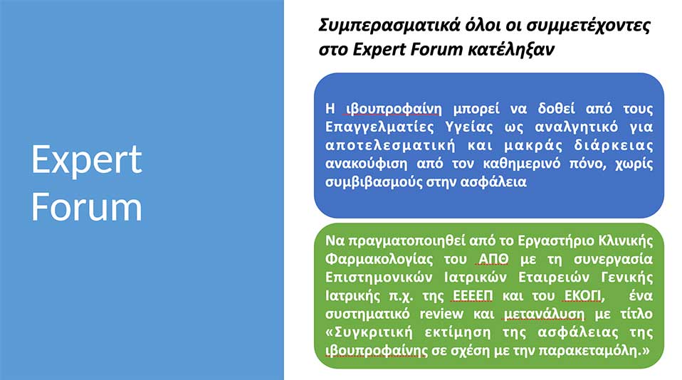 Ασφαλής και αποτελεσματική η Ιβουπροφαίνη, σε δόσεις μέχρι 1200 mg ...